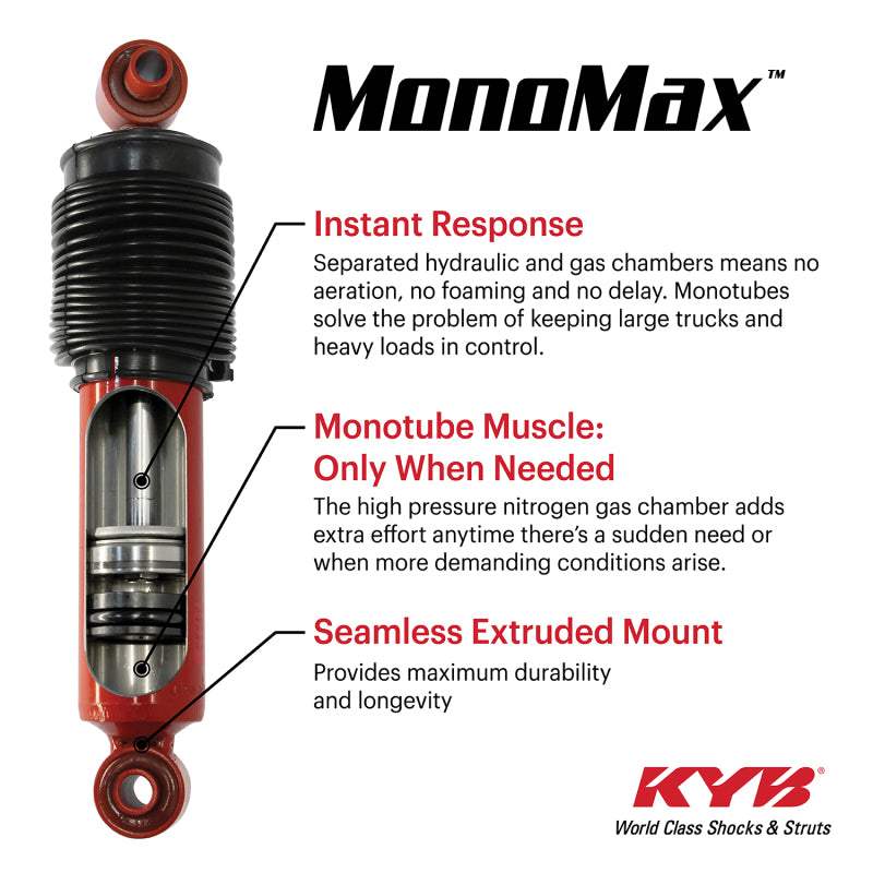 KYB Shocks & Struts Monomax Rear 05-14 Ford F-250 – Power Driven Diesel